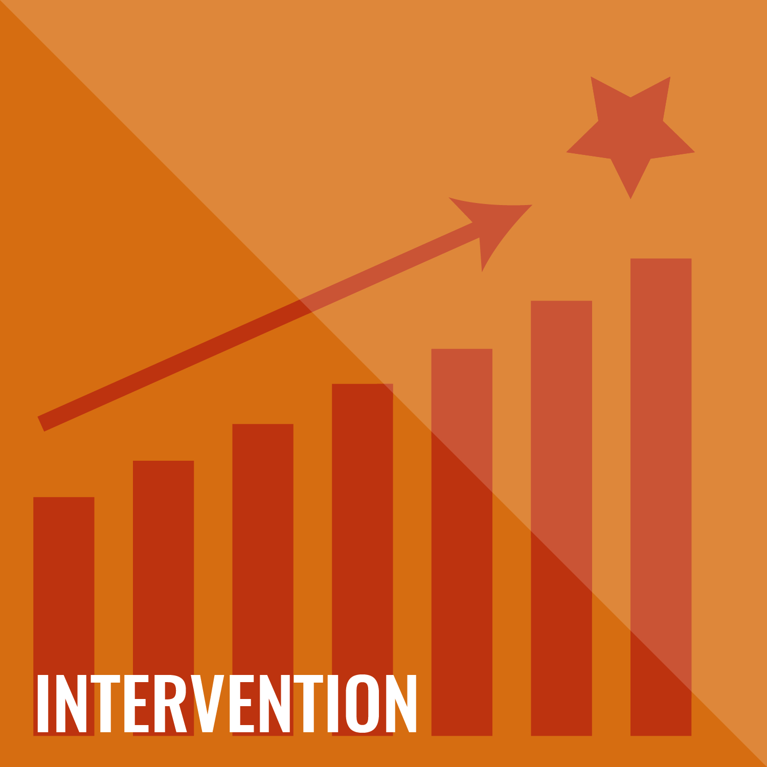 Intervention | Direct Behavior Ratings