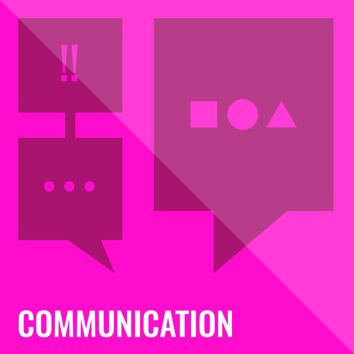 Communication | Direct Behavior Ratings